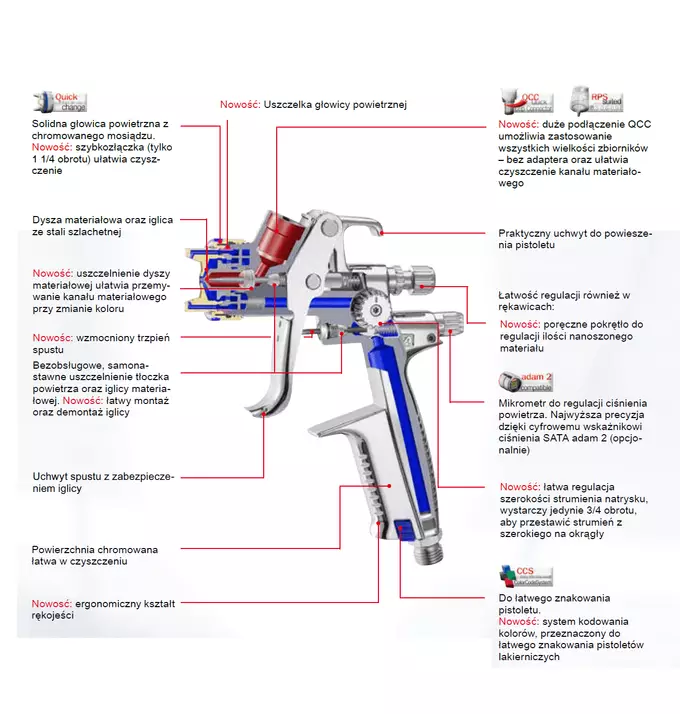 Pistolet lakierniczy SATA mini jet 4400 B RP 1,2 SR ze zbiornikiem 198226 - dlalakierni.pl ...