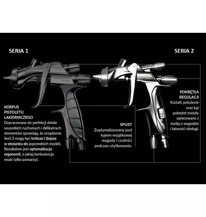 Pistolet lakierniczy Iwata WS 400 SR2 CLEAR 1,4 HD 130263A0 - dlalakierni.pl - internetowy sklep ...