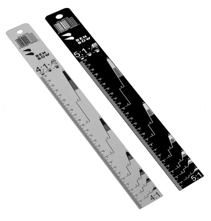 Linijka lakiernicza długa z podziałką 4:1 5:1 BenBow 198 - dlalakierni.pl - internetowy sklep ...