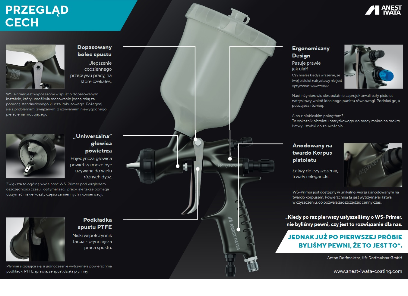Pistolet lakierniczy WS-Primer 1,6 Anest Iwata 130815A0 - dlalakierni.pl - internetowy sklep ...